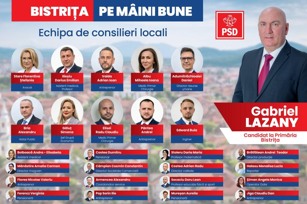 Gabriel LAZANY: Aceasta este echipa mea! Pe cine propune PSD în ...