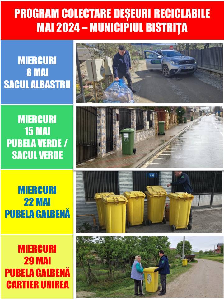 Programul de colectare a deșeurilor reciclabile, în Bistrița și ...