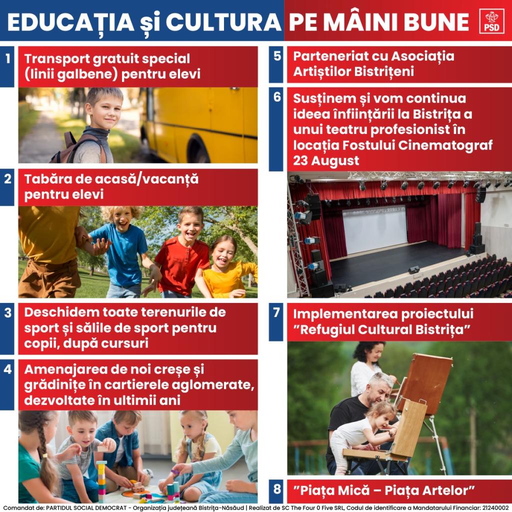 Educația și Cultura pe Mâini Bune: Planurile lui Gabriel Lazany pentru ...
