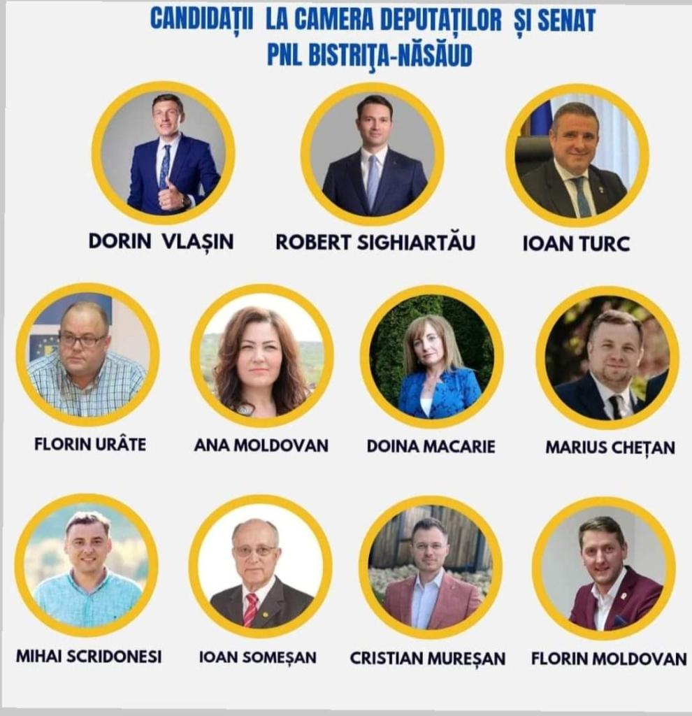 Robert Sighiartău și Ioan Turc deschid listele PNL pentru Camera Deputaților și Senat! | Răsunetul